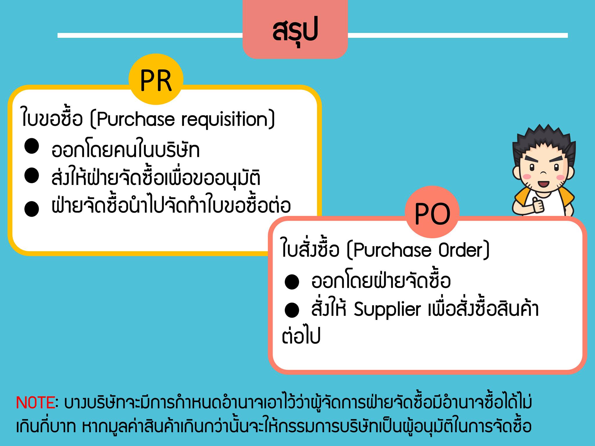 เอกสาร PO PR เอาไว้ทำอะไร | KKN Accounting รับทำบัญชี, รับตรวจสอบบัญชี ...