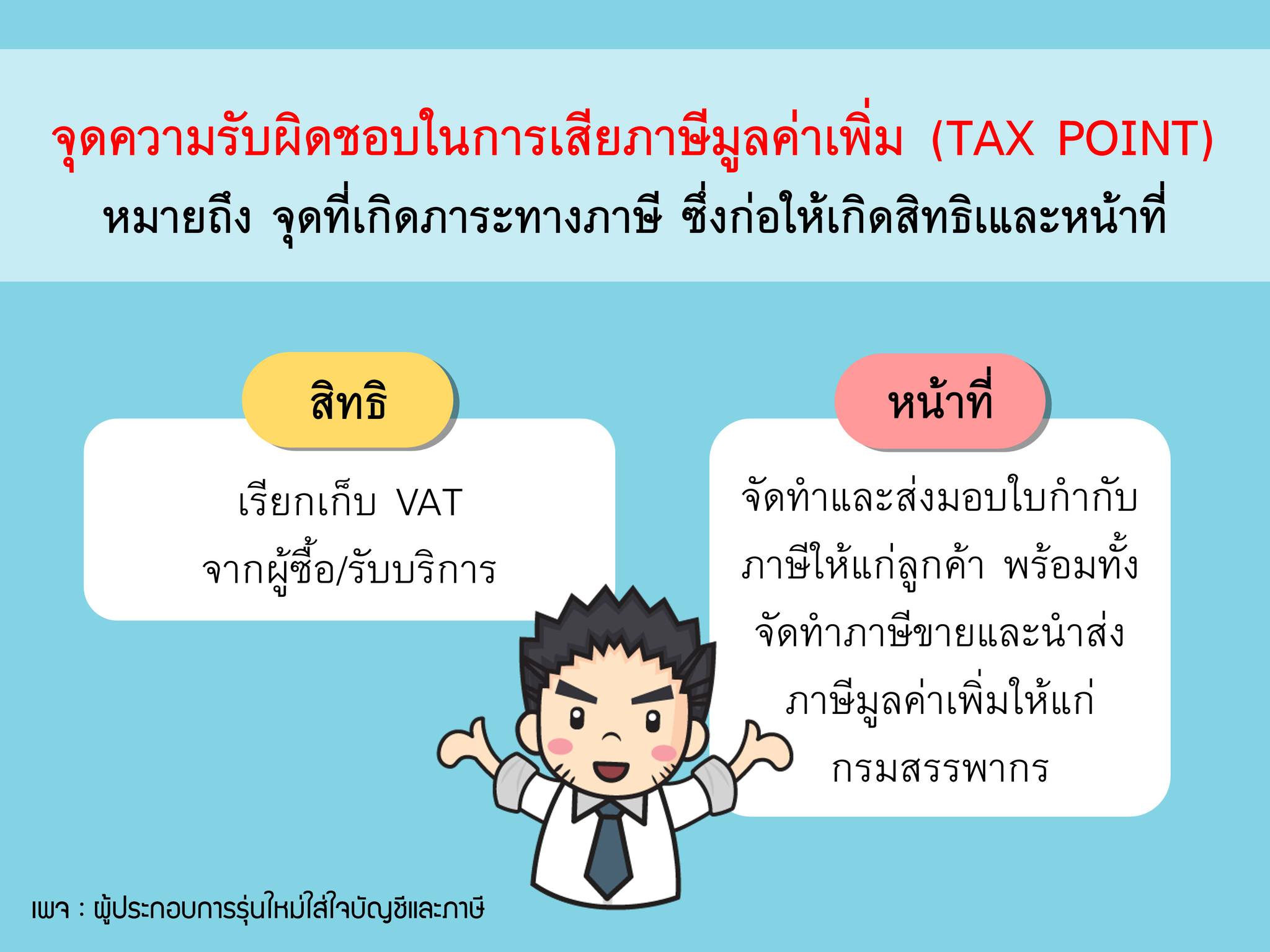 Tax point ของภาษีมูลค่าเพิ่ม | KKN Accounting รับทำบัญชี, รับตรวจสอบ ...
