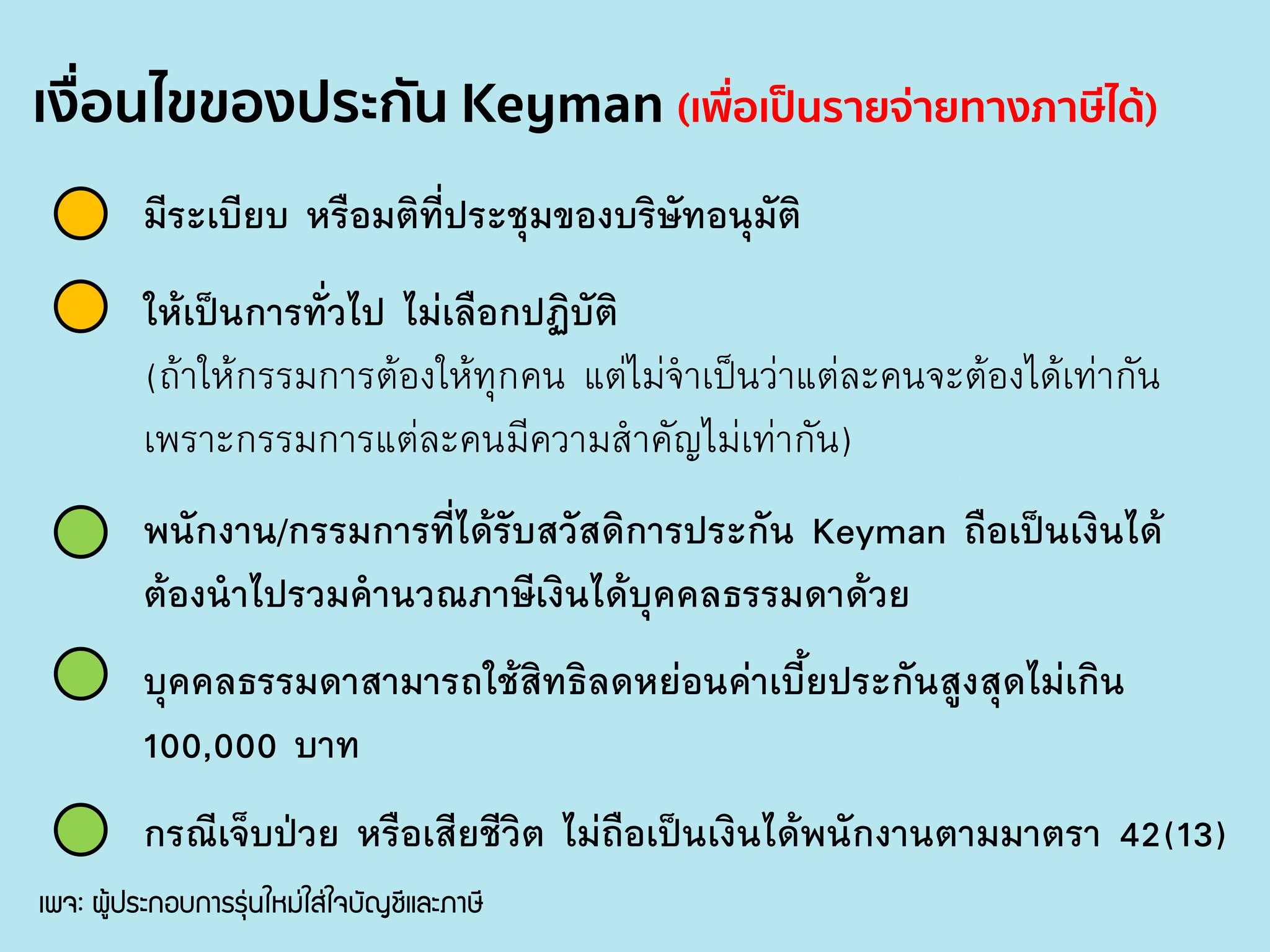 ประกัน Keyman ช่วยประหยัดภาษีจริงหรือไม่ | KKN Accounting รับทำบัญชี, รับตรวจสอบบัญชี, จดทะเบียน ...